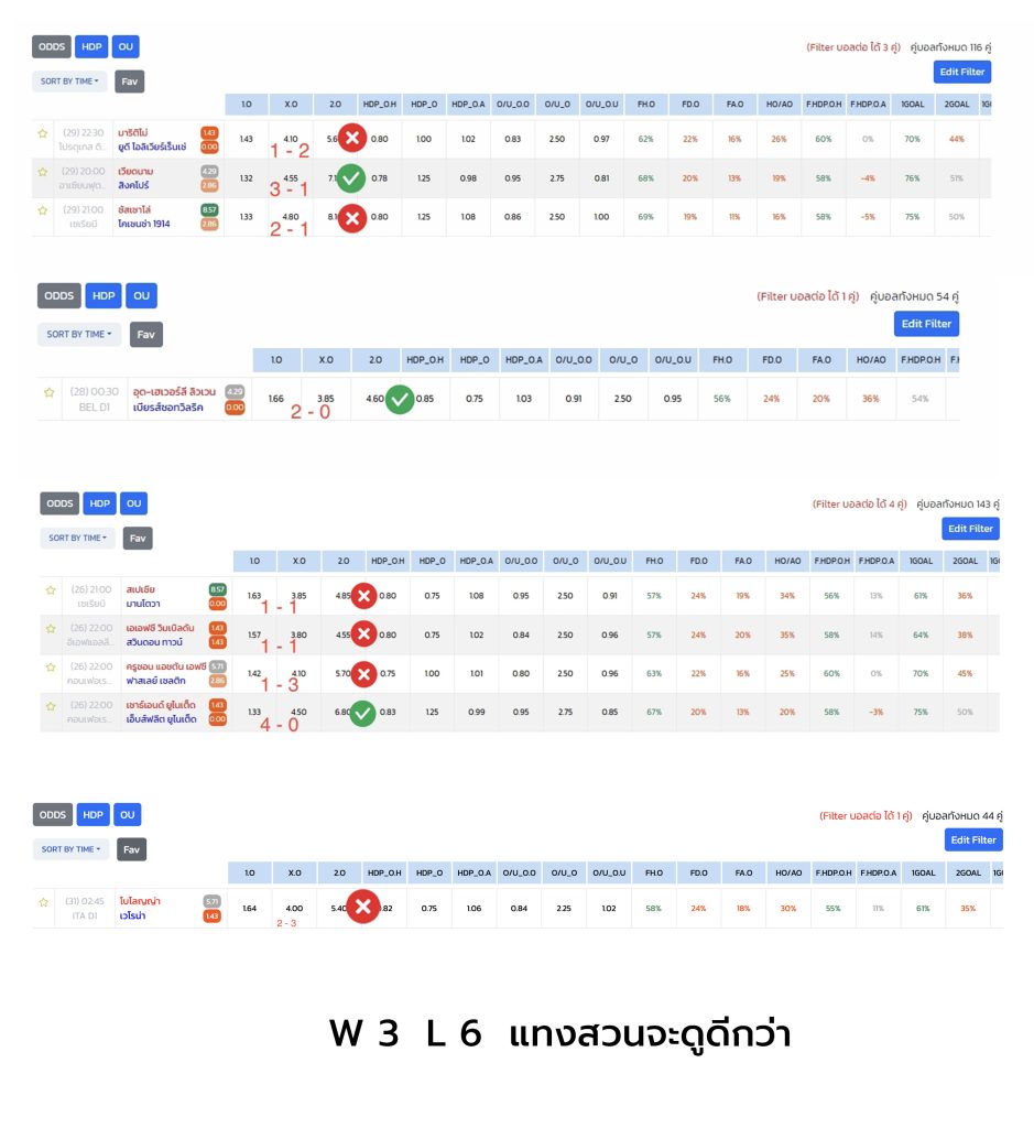 Filter Toolbox คัดกรองคู่บอลแม่นยำด้วย โปรแกรมวิเคราะห์บอล Ai ฟรี